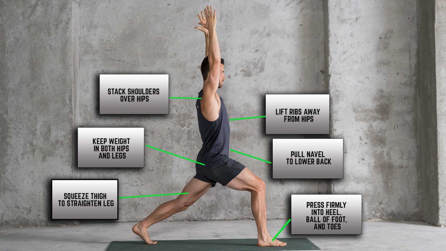 High Lunge for Beginners and Men | A Step-by-Step Tutorial - Man Flow Yoga